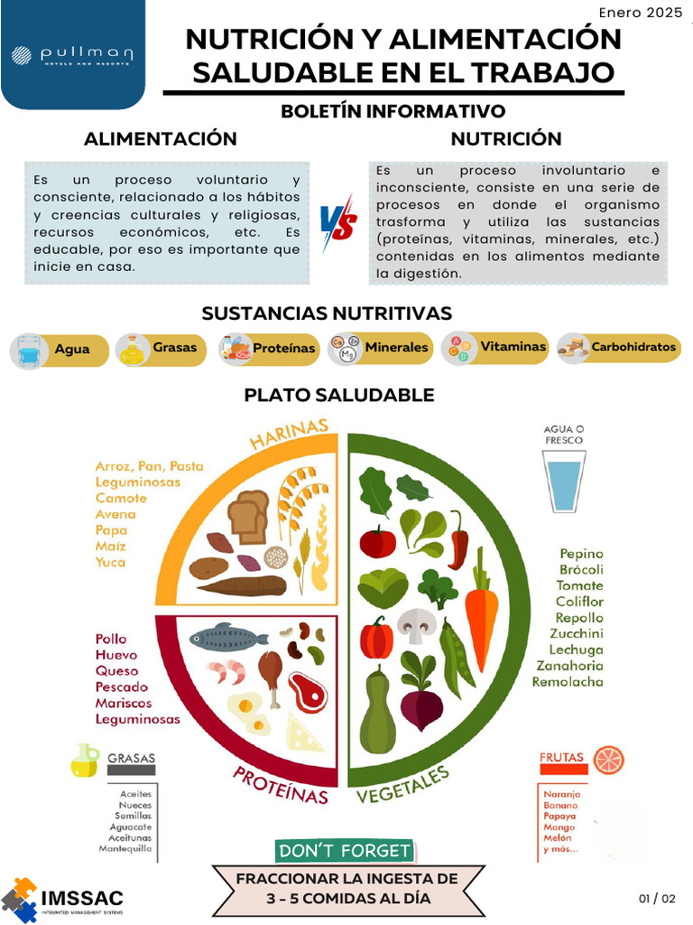 BOLETIN - NUTRICIÓN Y ALIMENTACIÓN SALUDABLE - PSI.pdf | PDF