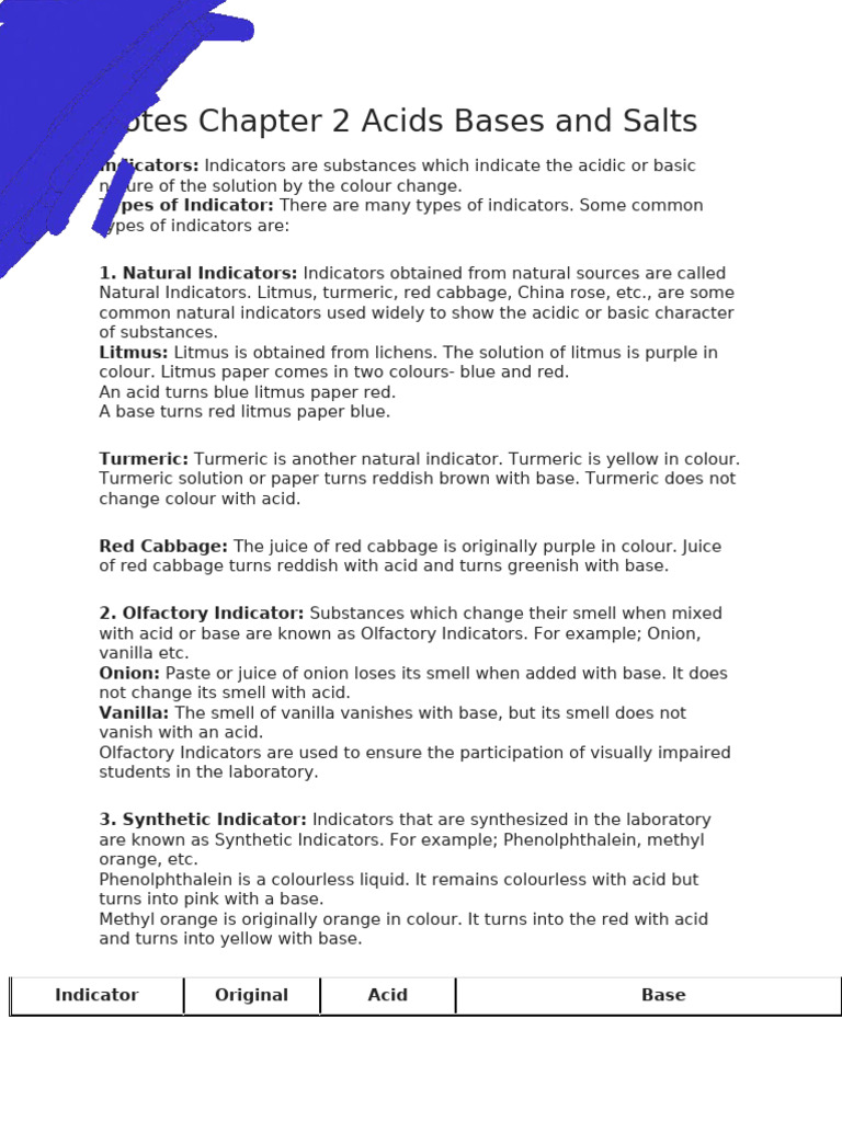 Acids, Bases, and Indicators Explained | PDF | Sodium Bicarbonate | Acid