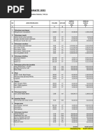 RAB RUMAH TYPE 36 Rev | PDF