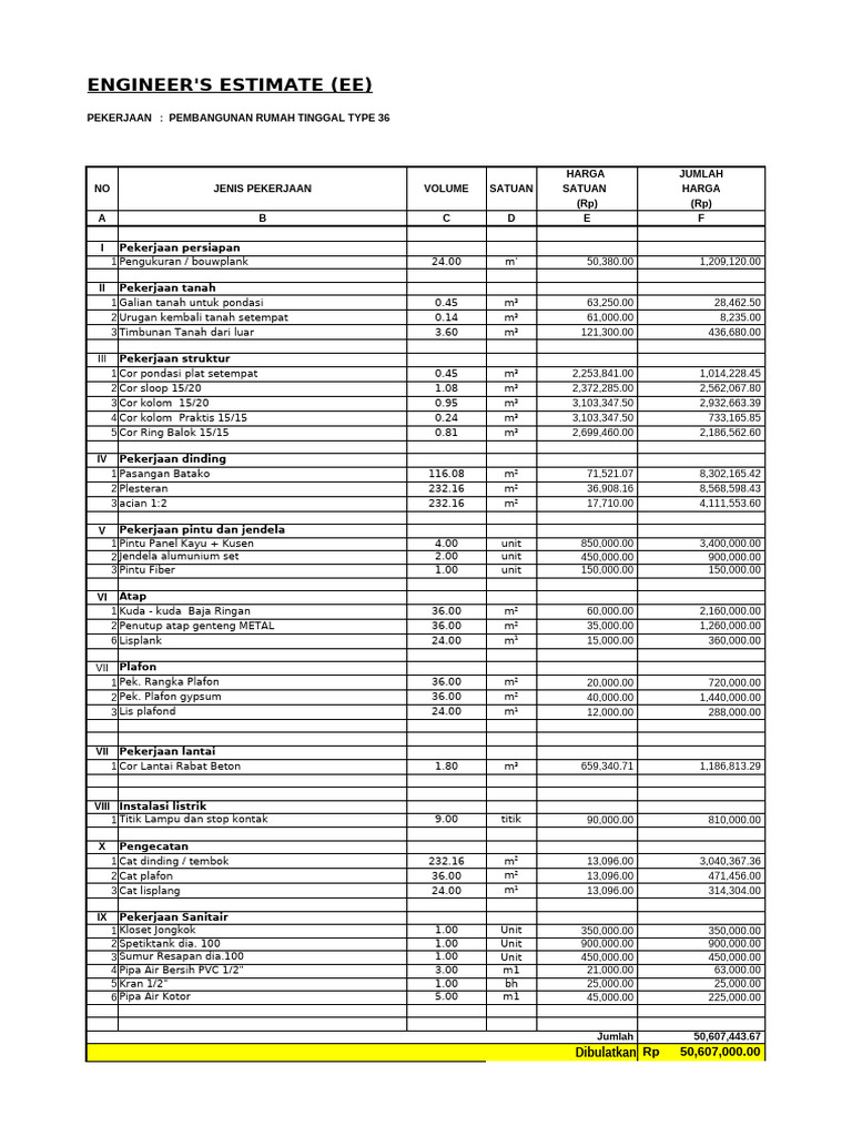 514788055-RAB-RUMAH-TYPE-36-Rev | PDF