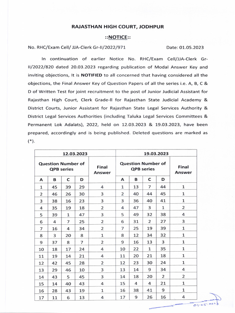 Rajasthan High Court Clerk LDC Final Answer Key 2023 | PDF