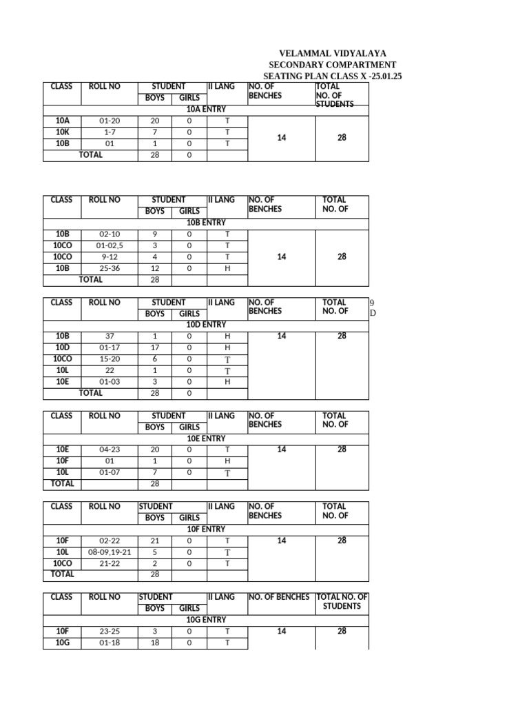 Seating Plan STD X-25.01.25 | PDF