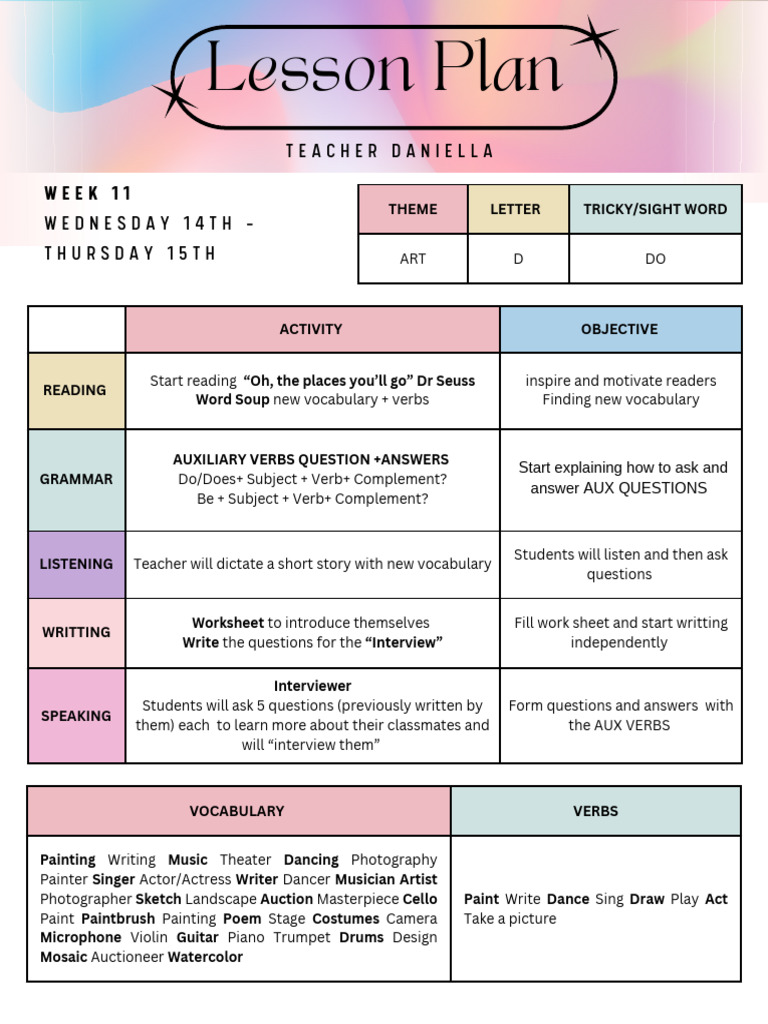 Ilearn Lesson Plan Week 11 Teacher Daniella | PDF | Paintings