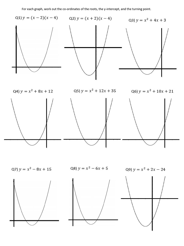 Graph Analysis: Roots & Intercepts | PDF