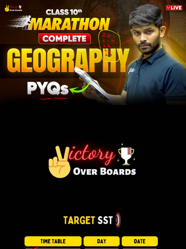 Resource and Development MCQs | PDF