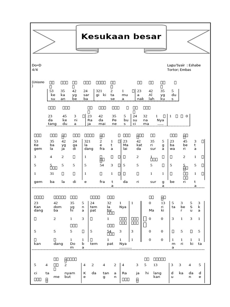 Kesukaan Besar | PDF