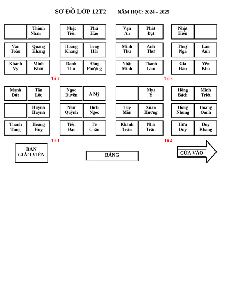 Mau So Do Lop Hoc 4 Day | PDF