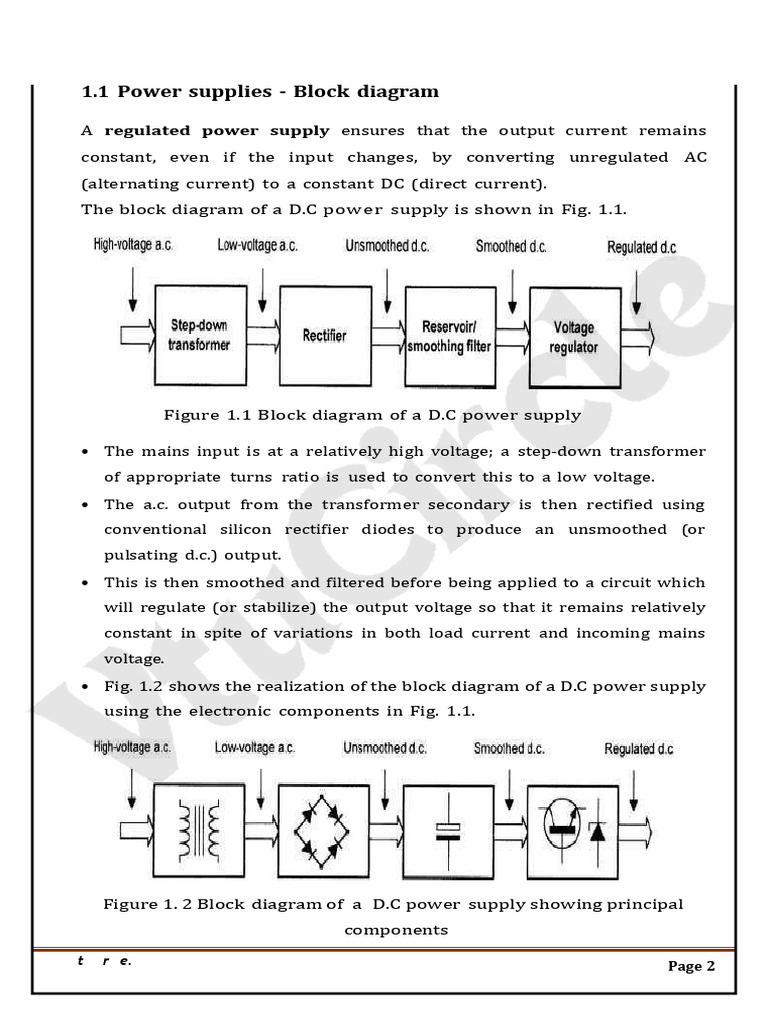 Power Supply and Rectifier Basics | PDF | Rectifier | Amplifier