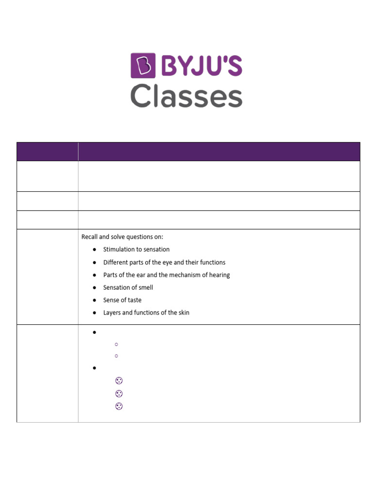 CBSE C4 HUMAN BODY TH04 TD | PDF | Taste | Umami