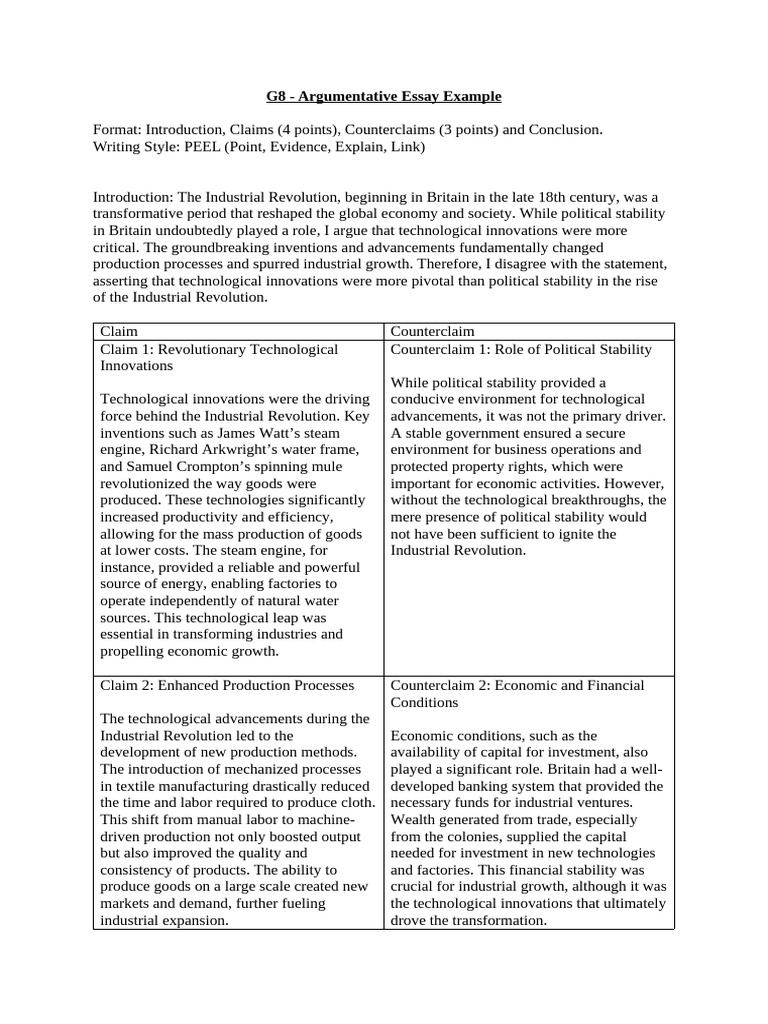 G8 - Argumentative Essay Example | PDF | Industrial Revolution | Innovation
