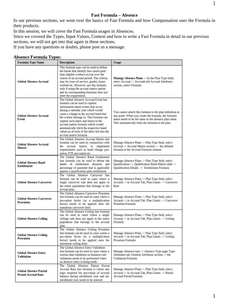 Fast Formula – Absence | PDF | Matrix (Mathematics) | Computing