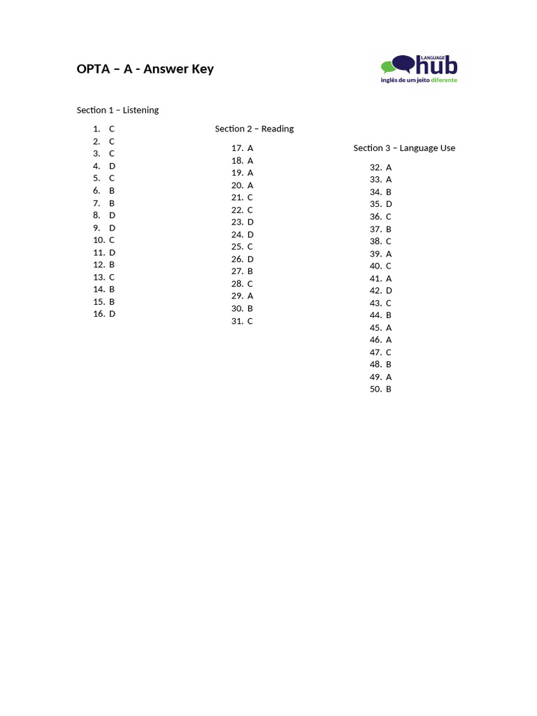 OPTA - Answer Key | PDF