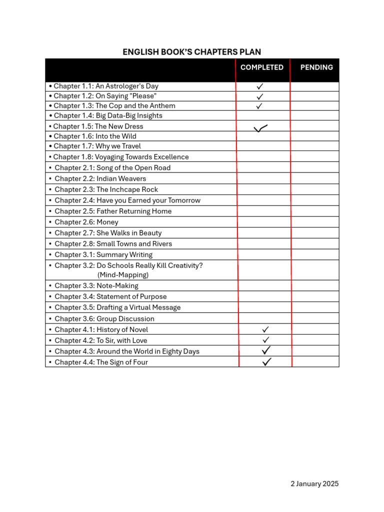 English Book's Chapters Plan | PDF