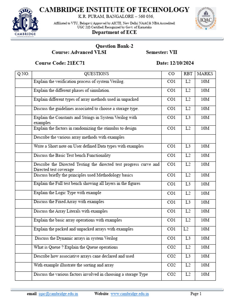 21EC71_Question Bank-2 | PDF | Software Engineering | Computing