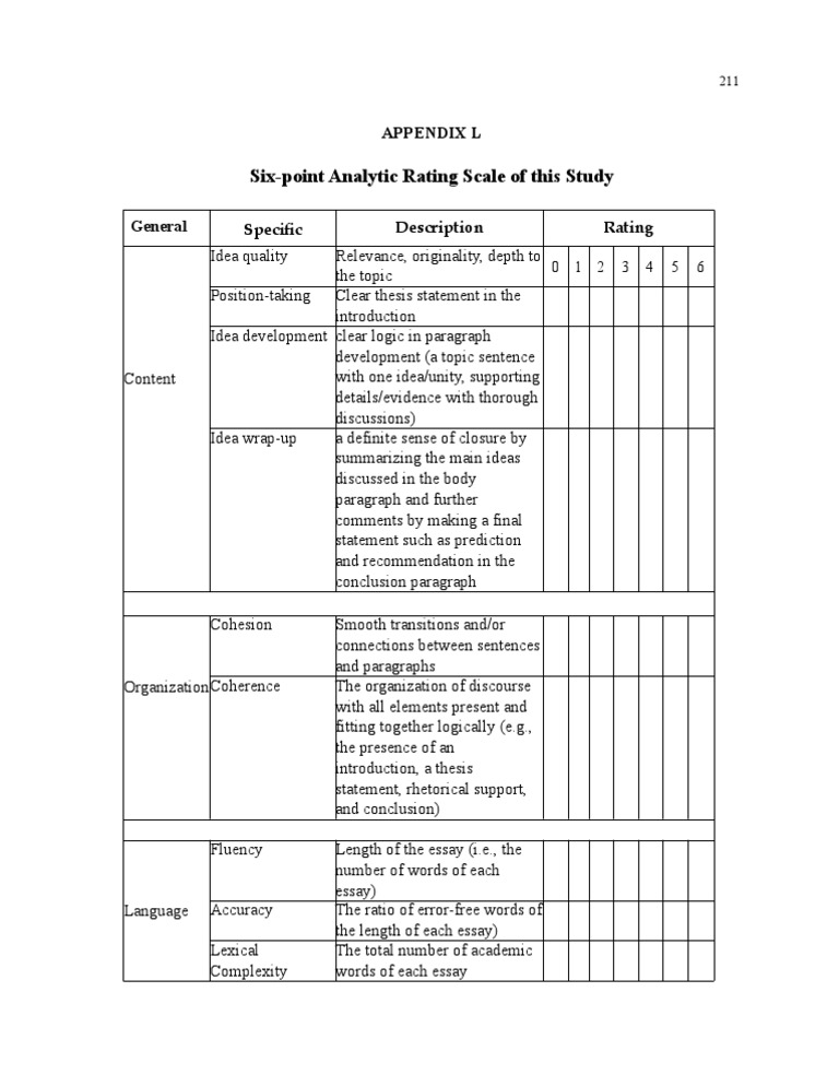 Six-Point Analytic Rating Scale | PDF