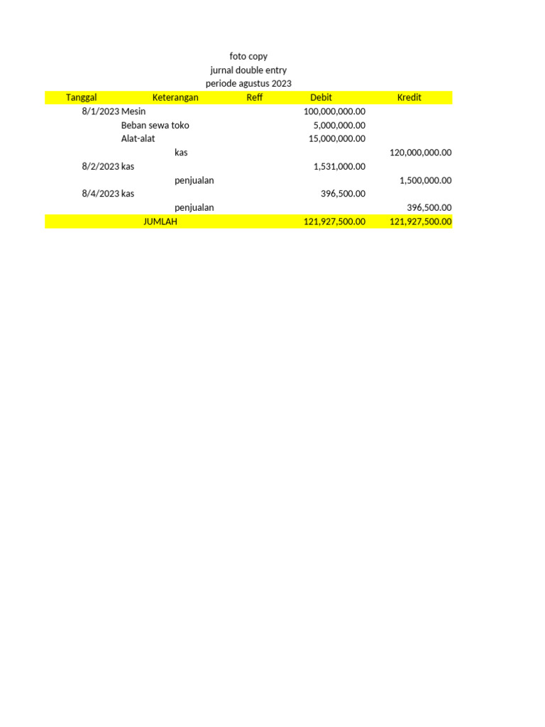 Double Entry Vasco | PDF