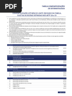 INF.1886.03 Tabela Preços Plano + CUF PDF | PDF | Ciências da Saúde ...