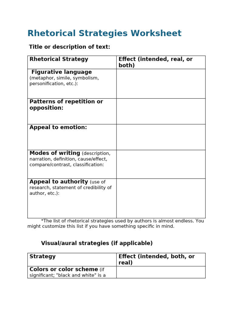 Rhetorical Strategies Analysis Worksheet | PDF
