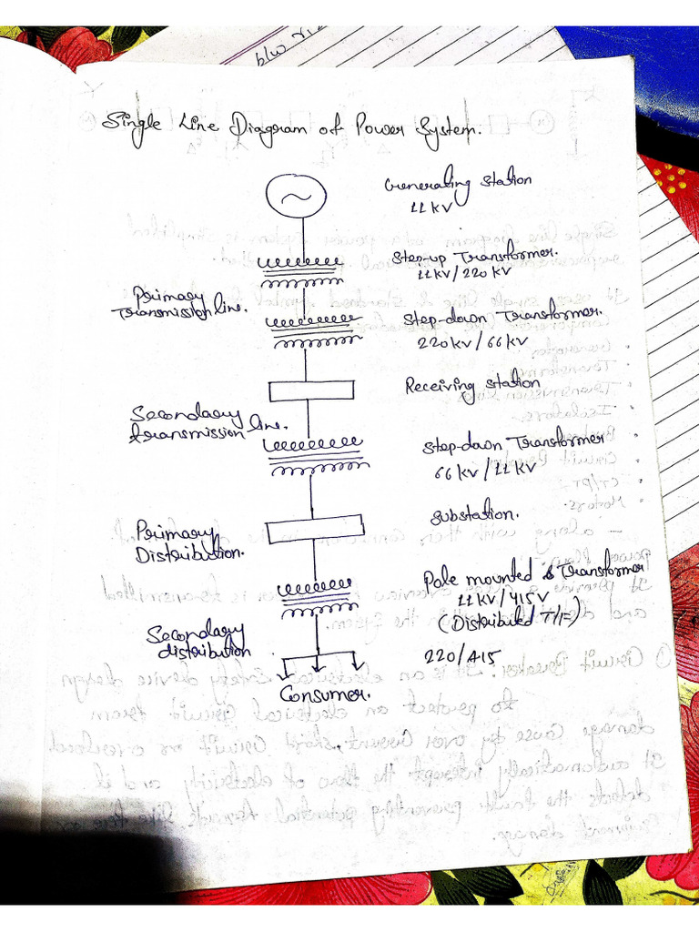 Single Line Diagram 1 | PDF