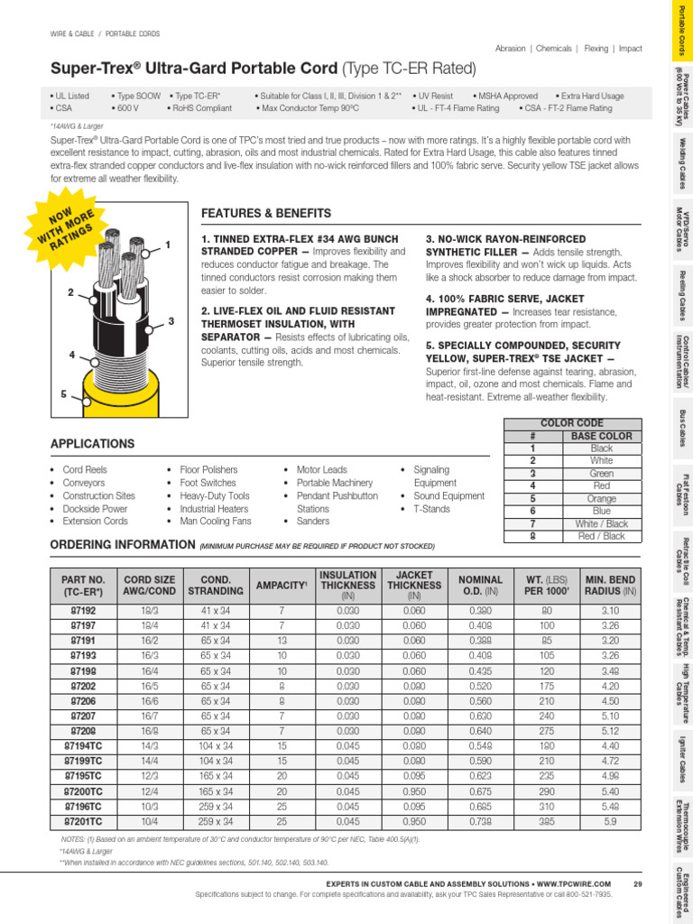 Super Trex Ultra Gard Portable Cord | PDF | Manufactured Goods ...