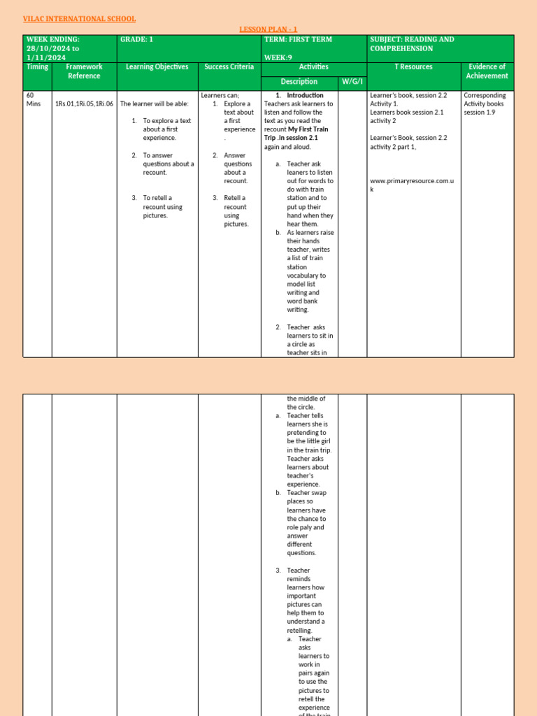 Grade 1 Weekly Lesson Plans Overview | PDF | Phonics | Lesson Plan