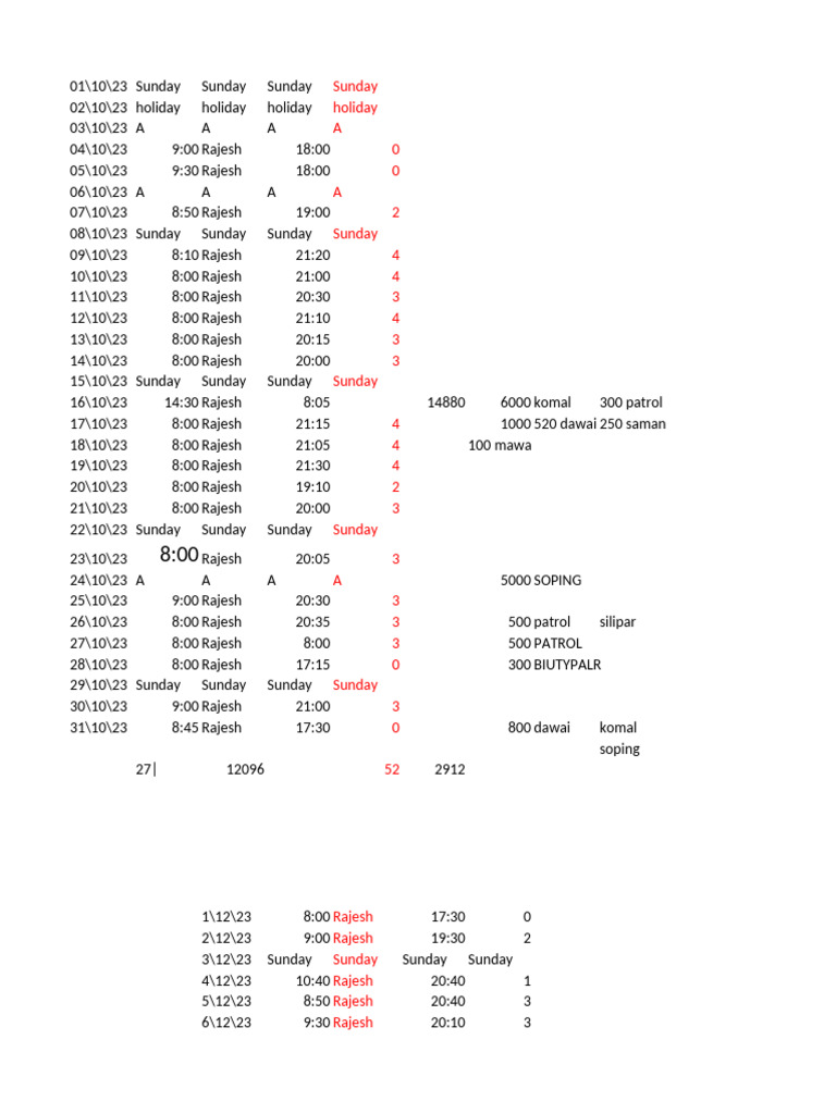New Microsoft Excel Worksheet | PDF