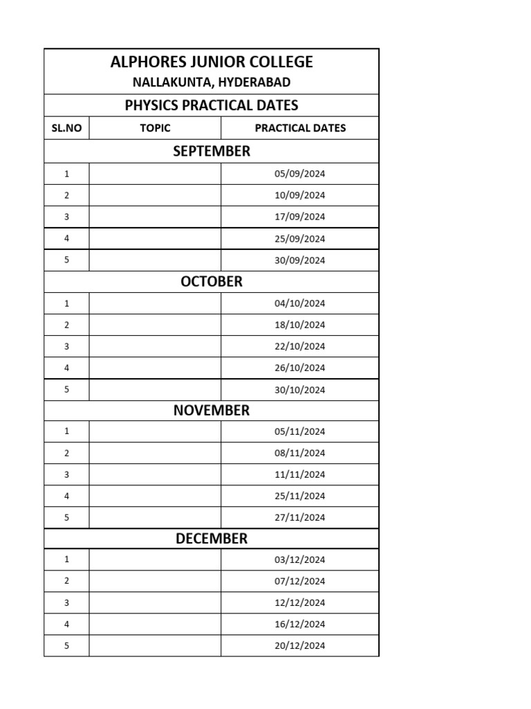 Practical Dates | PDF
