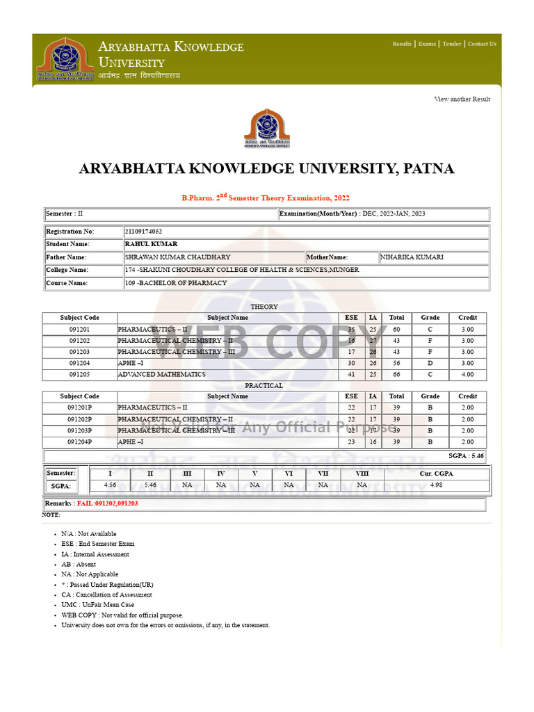 AKU B.Pharm 2nd Semester Results 2022 | PDF | Vocational Education ...