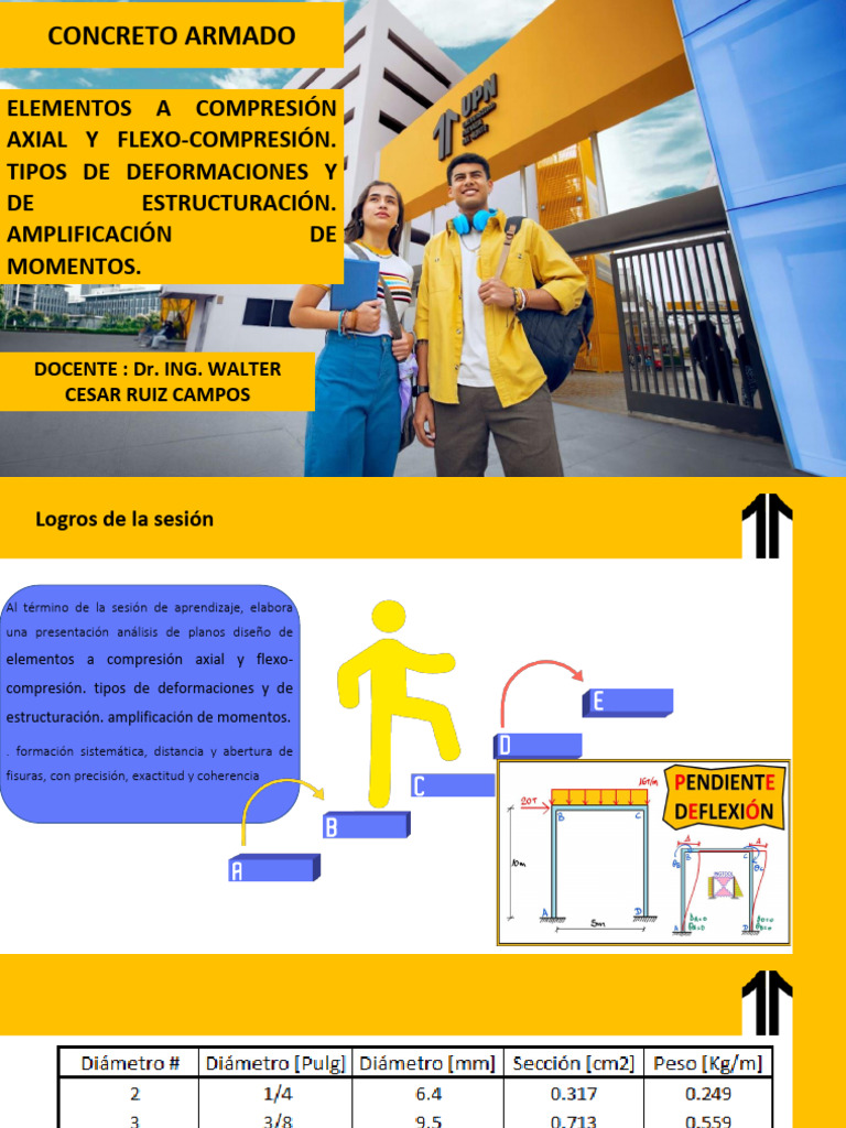 Elementos A Compresión Axial y Flexo-Compresión | PDF
