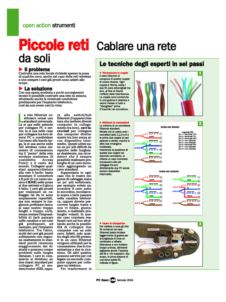Cablaggio Cavo Rete | PDF