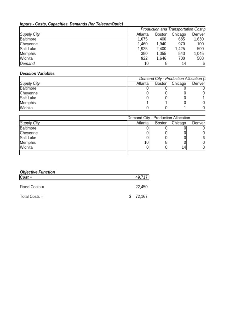 Stud - Allocation and Capacitate Model - Solver | PDF | Economies ...