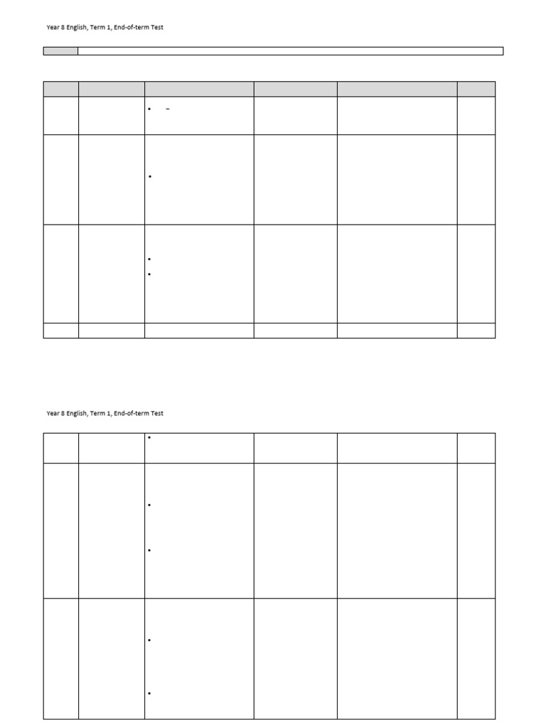 Year 8 English End-of-Term Test Guide | PDF | Grammar | Grammatical Tense