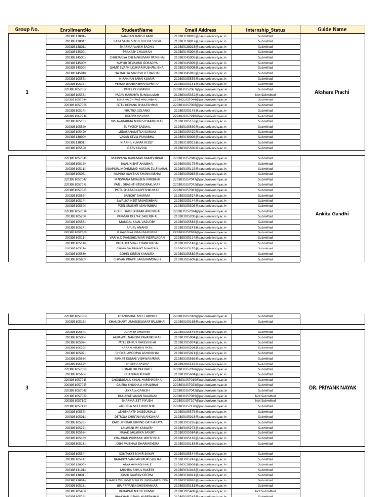 NOC DATA - 8th Sem Guide - Allocation | PDF