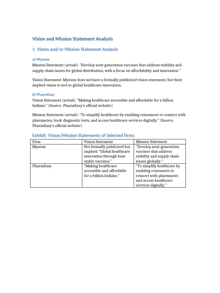 Vision Mission Analysis | PDF