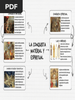 Conquista Material y Espiritual en México | PDF | México | Colonización ...