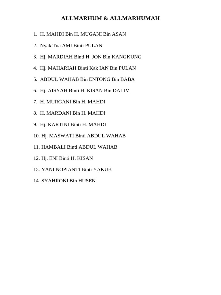 Ancestral Names List Compilation | PDF