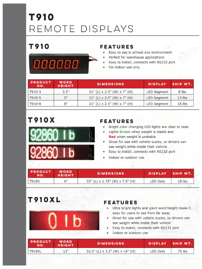 Scoreboard-Display-Brochure | PDF
