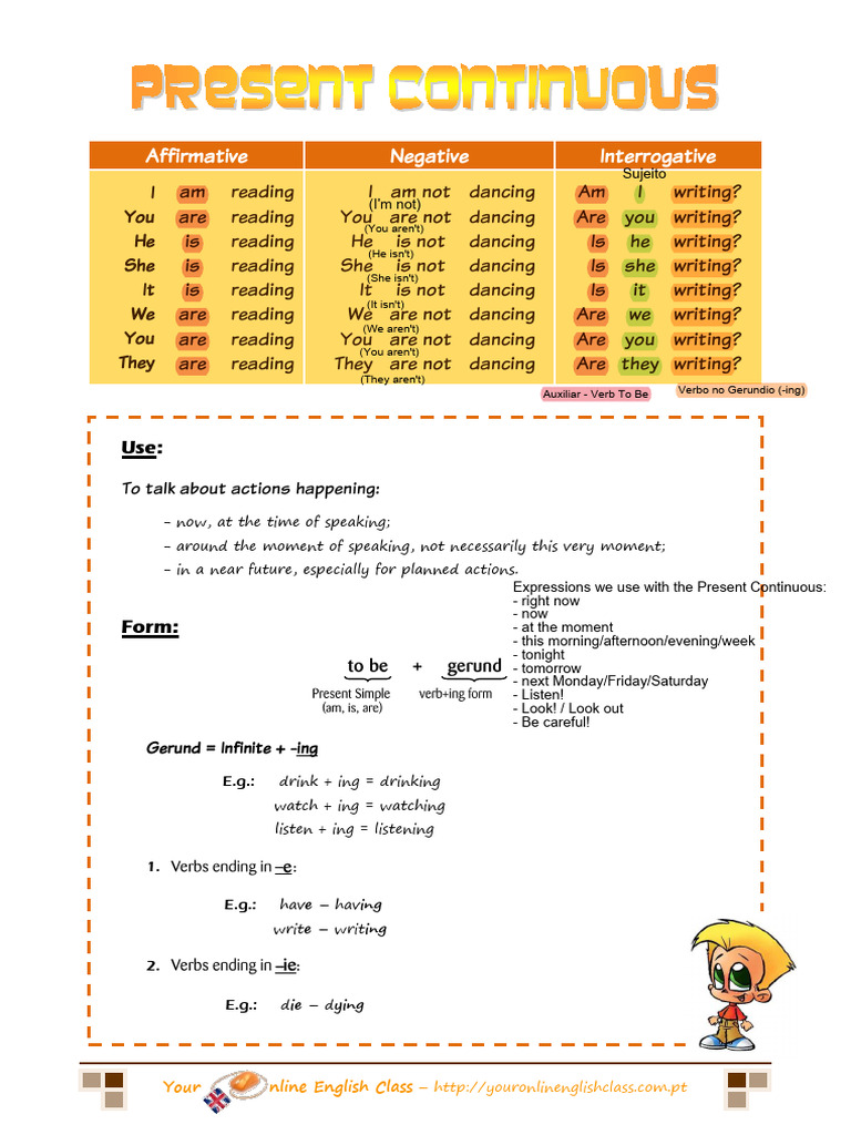 Present Continuous - Rules | PDF | Syntax | Morphology