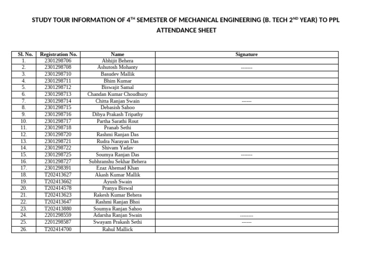 Study Tour Attendence Sheet | PDF