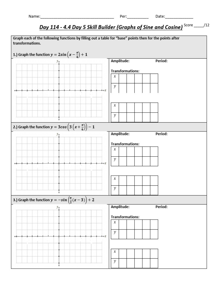 Graphing Sine and Cosine Functions | PDF