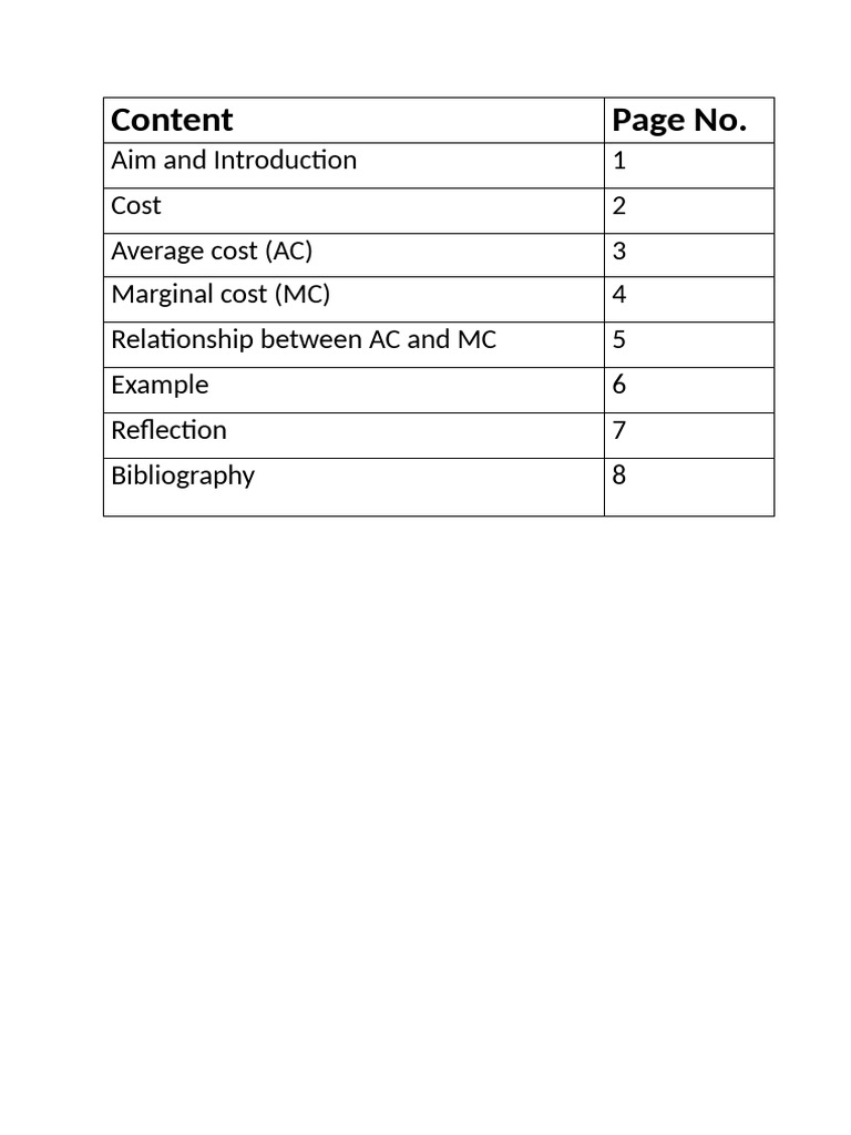 Maths Project sec C | PDF | Average Cost | Marginal Cost