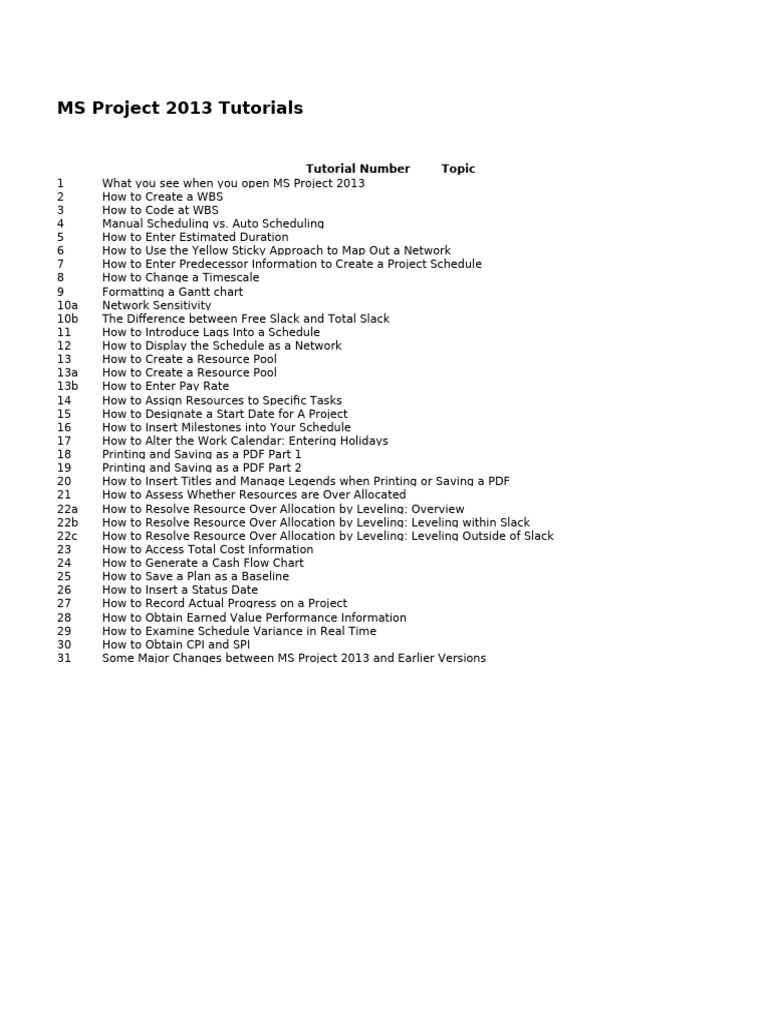 MS Project 2013 Tutorial Guide | PDF