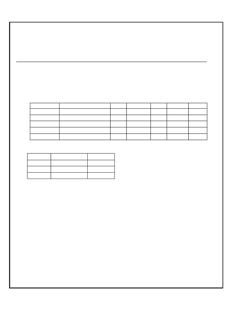 Set-03 Aissce Comp SC Practical-2025 QP | PDF