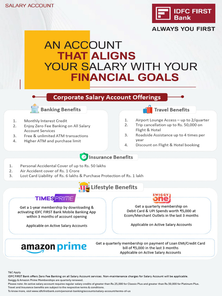 Corporate Salary Account Perks | PDF | Credit Card | Banks