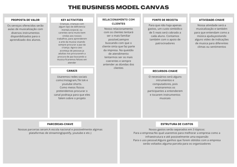 White Simple Business Model Canvas Poster | PDF | YouTube