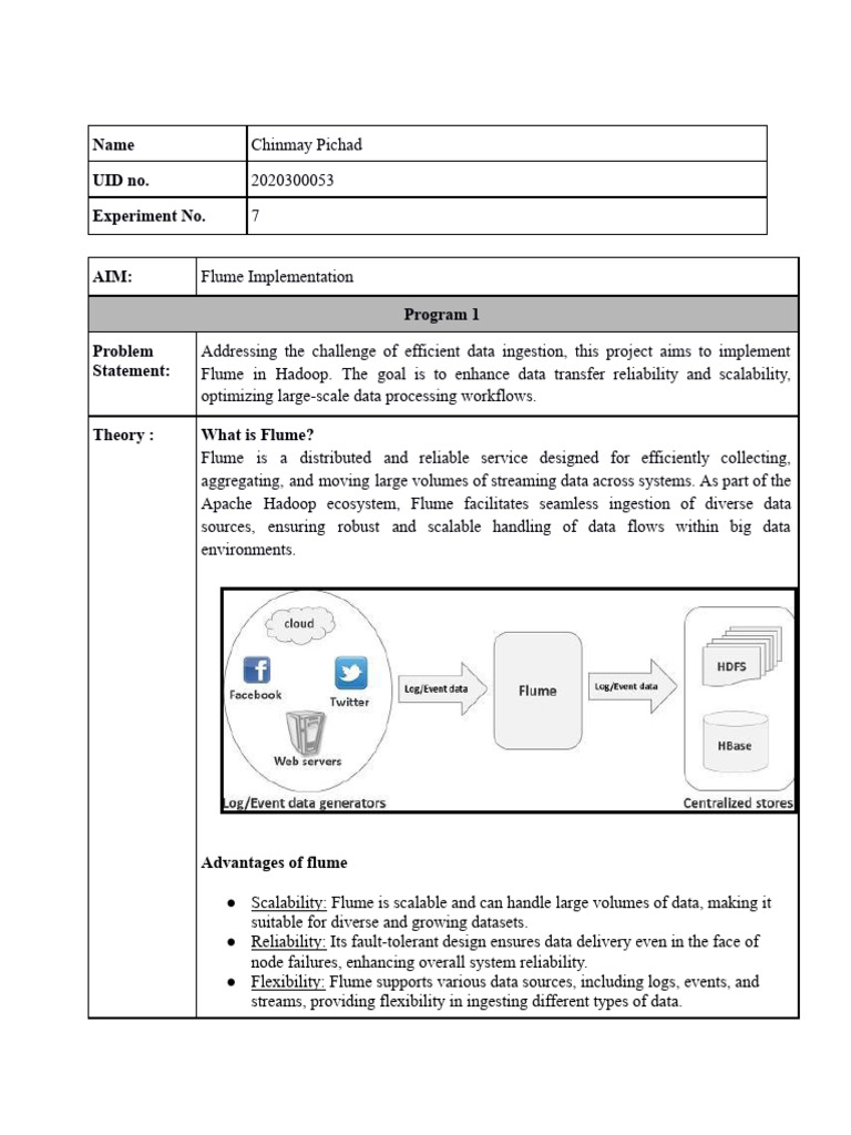 Bda Exp7 Chinmay | PDF | Apache Hadoop | Big Data