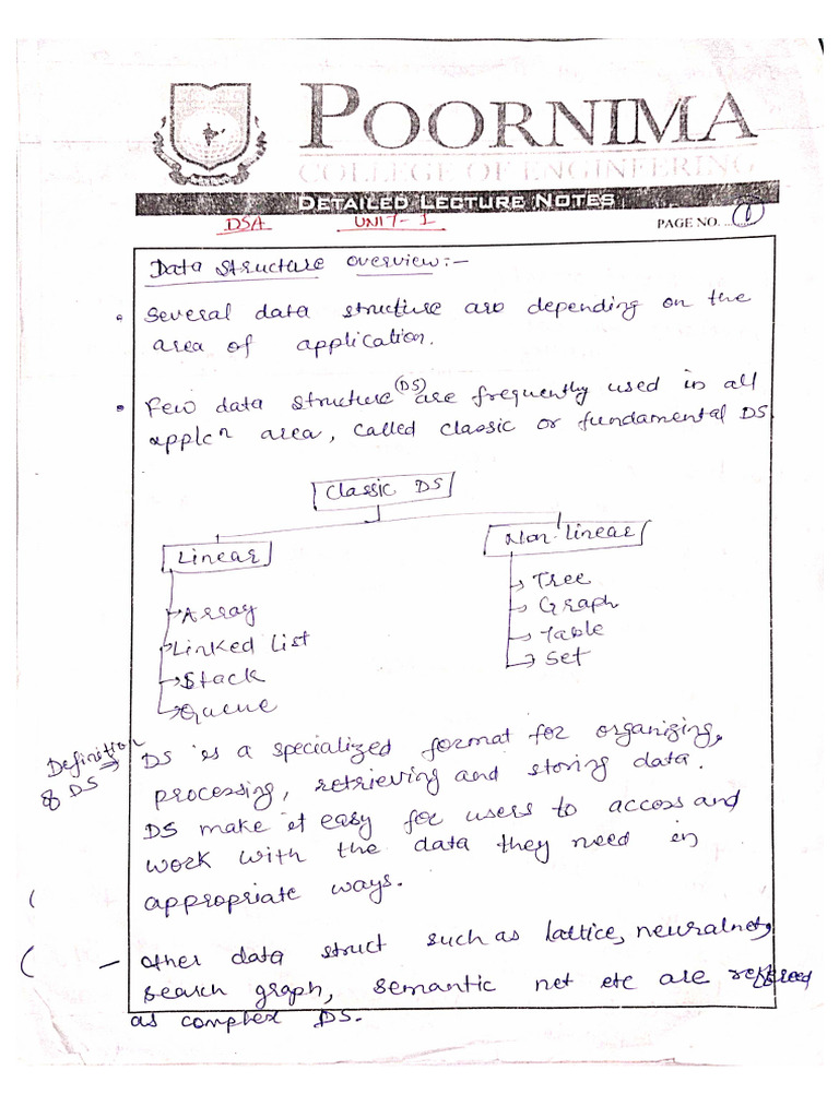 DSA Unit 1 Notes (2) | PDF DSA Unit 1 Notes (2) | PDF