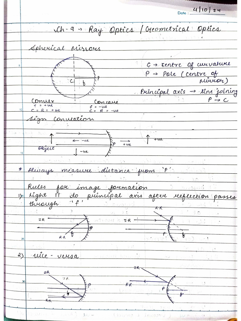 Ray Optics | PDF