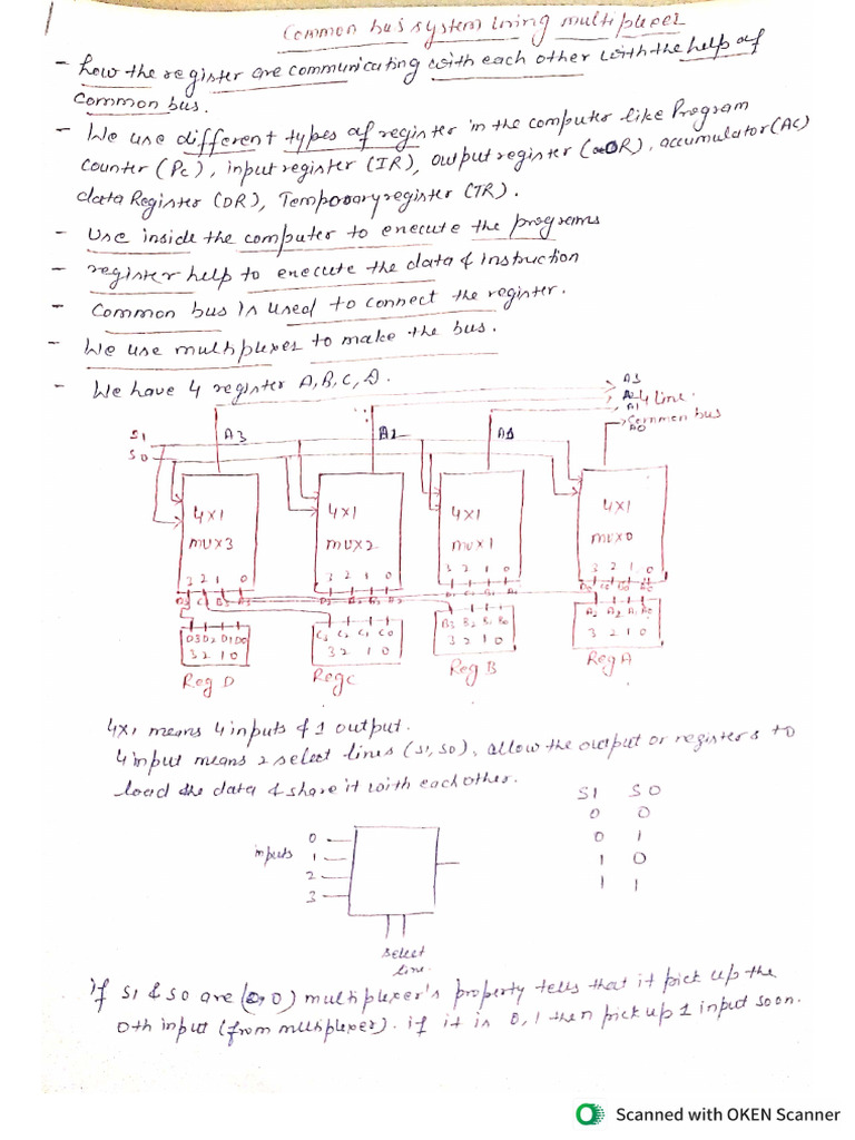 Common Bus System | PDF