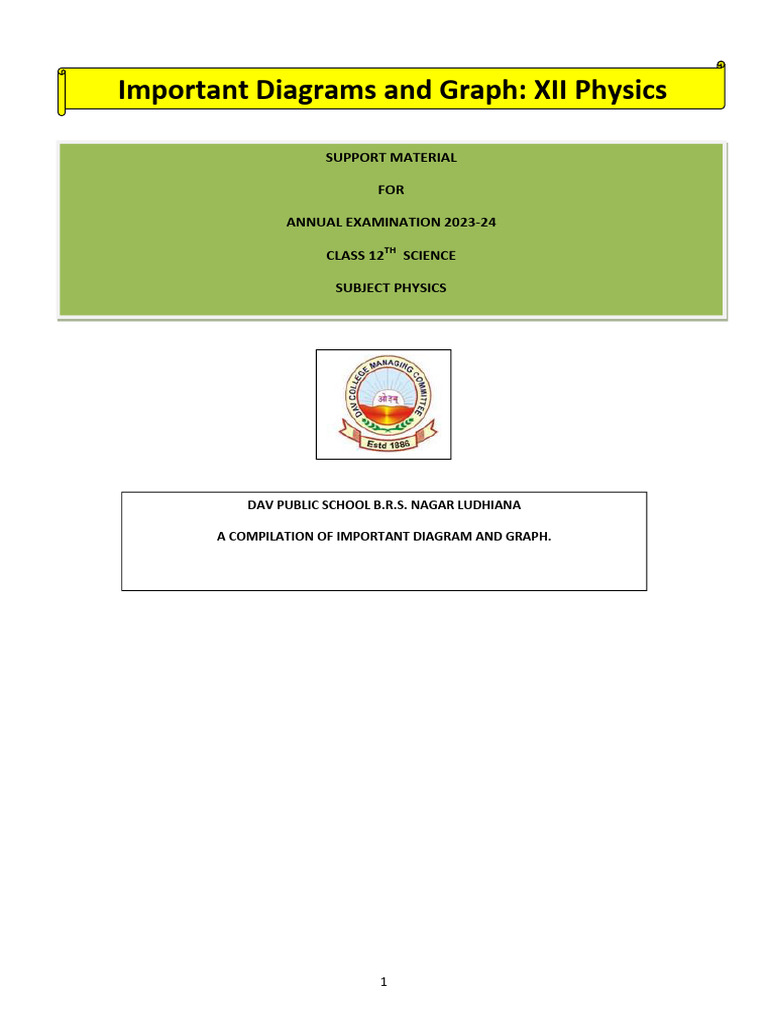 XII Physics Diagrams & Graphs Guide | PDF | Capacitance | Electricity